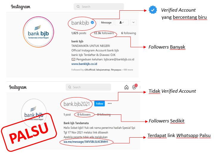 bjb Call - Bank bjb